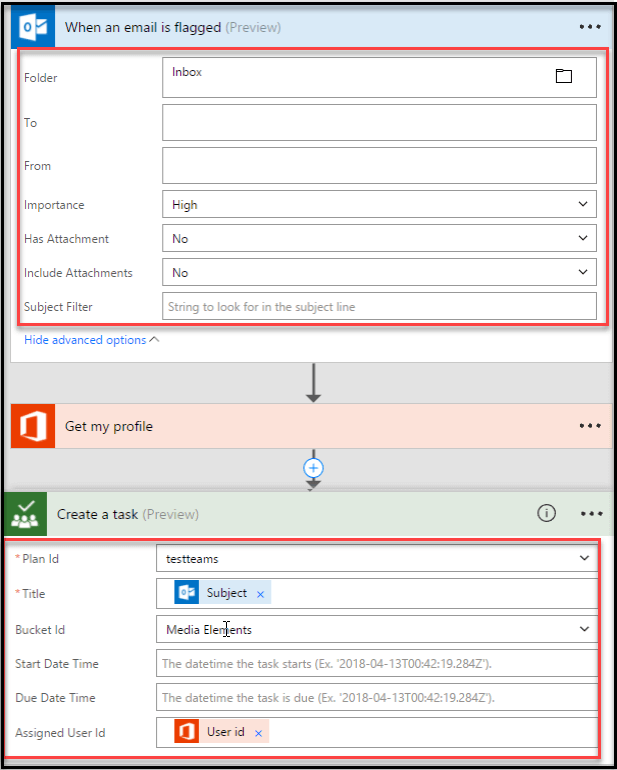 How To Add Flagged Folder In Outlook 365 About Flag Collections